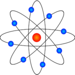 Our friend the atom, mostly empty space? – Physics says what?