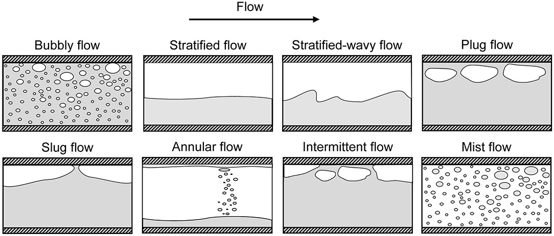 Demystifying QFT – Grid as superconductor – Physics says what?